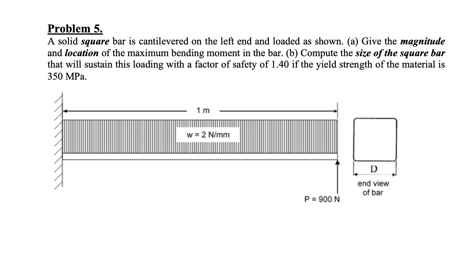 Solved Problem 5. A solid square bar is cantilevered on the | Chegg.com