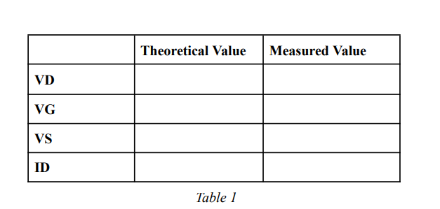 Solved 4Simulation Set up the circuit given in Figure 1 in | Chegg.com