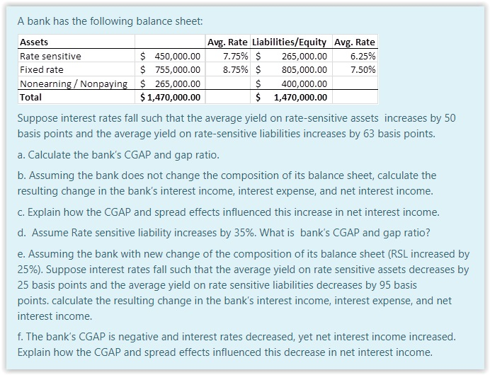 Solved Assets A bank has the following balance sheet: Avg. | Chegg.com