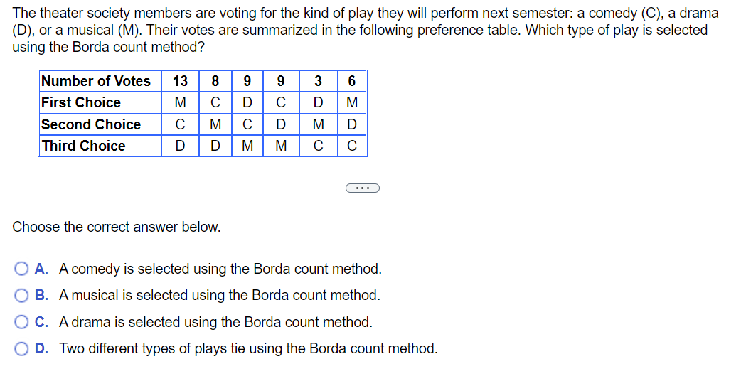 Solved The theater society members are voting for the kind | Chegg.com