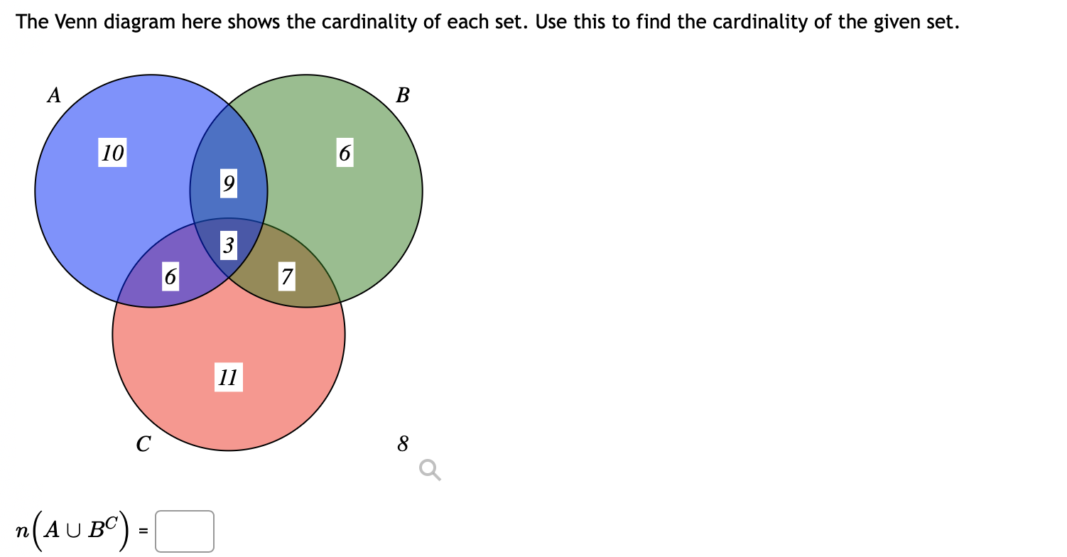 Solved The Venn diagram here shows the cardinality of each | Chegg.com