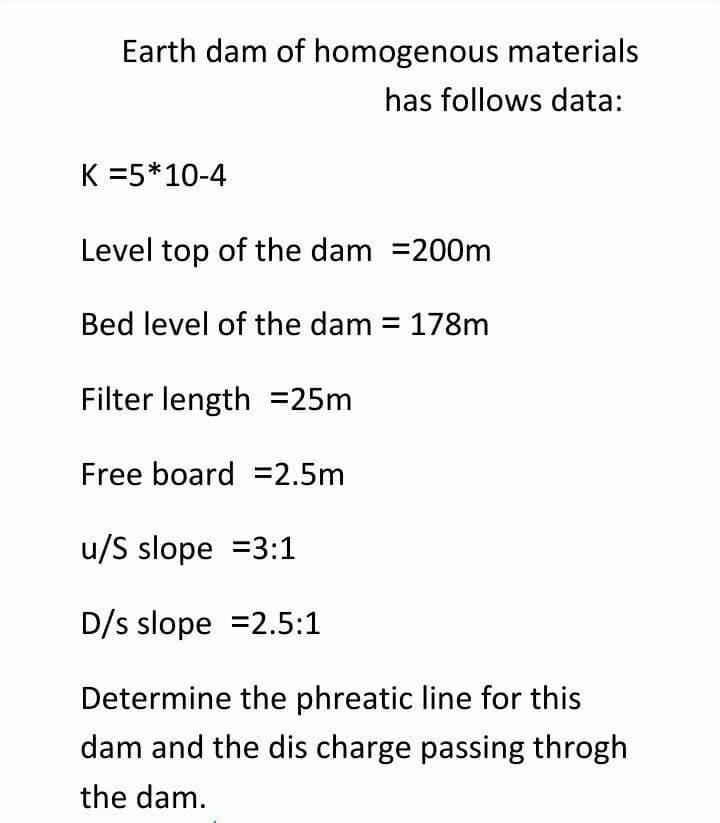 Solved Earth dam of homogenous materials has follows data: | Chegg.com