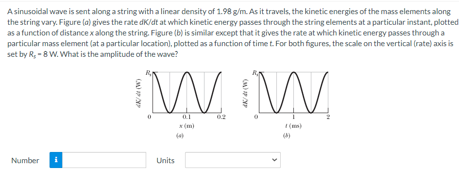 Solved A sinusoidal wave is sent along a string with a | Chegg.com