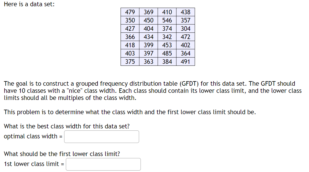 Solved Here is a data set: The goal is to construct a | Chegg.com