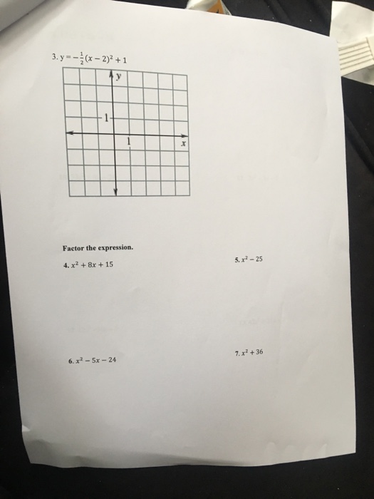 Solved Factor the expression. 4. x2 +8x +15 5. x2-25 6. | Chegg.com