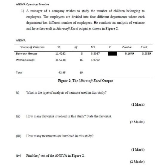 Solved ANOVA Question Exercise 1) A manager of a company | Chegg.com