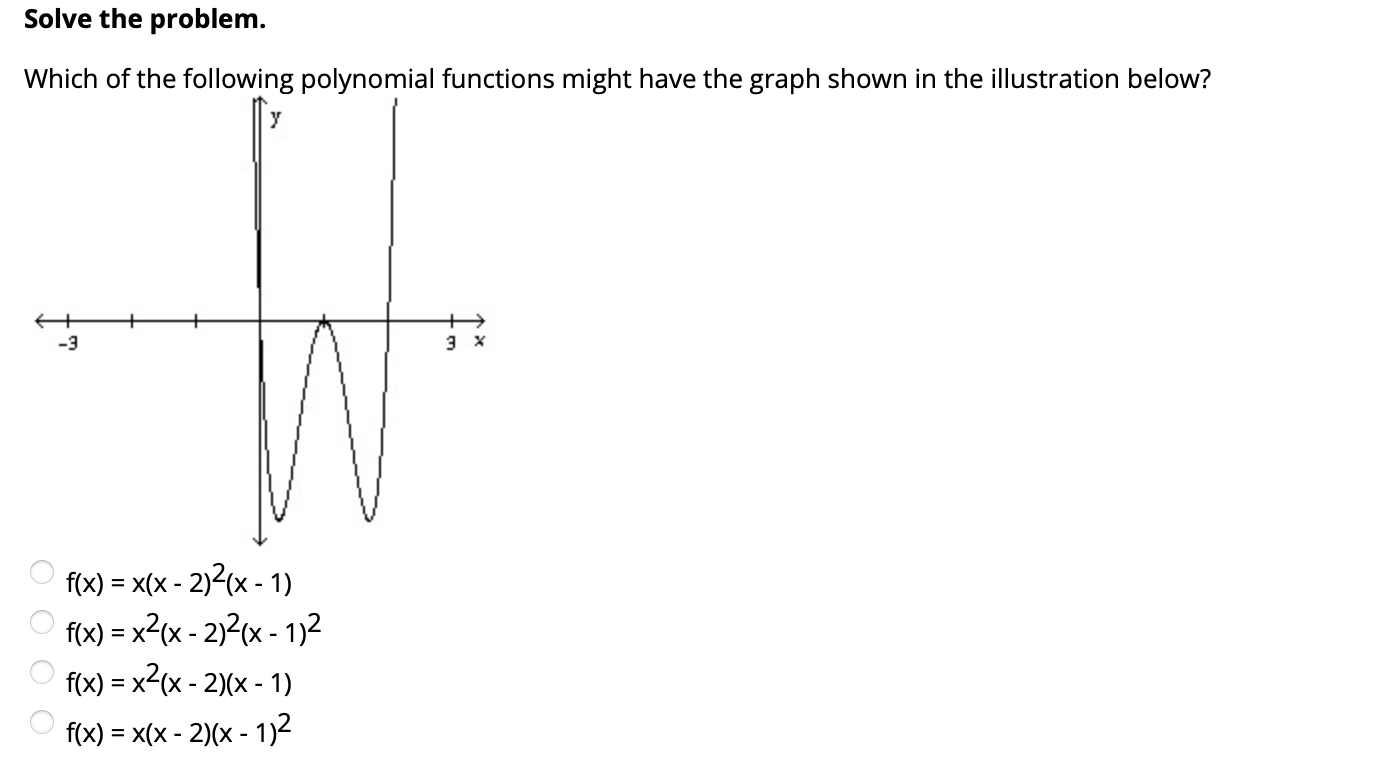 Solved Please HELP!! 1- For the polynomial, list each real | Chegg.com