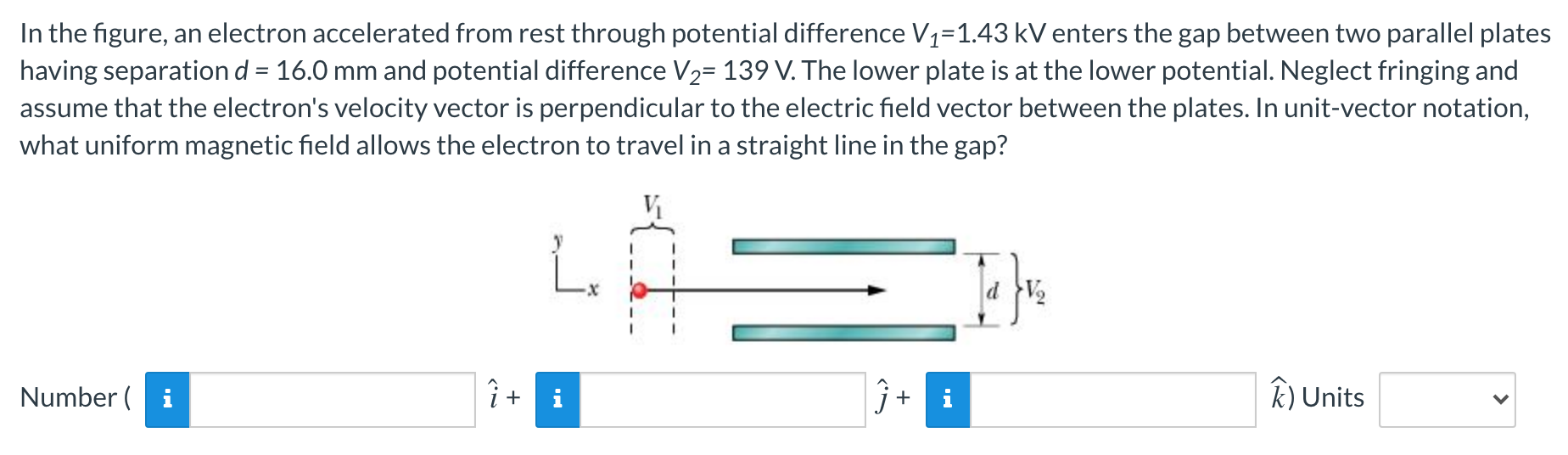 Solved In the figure, an electron accelerated from rest | Chegg.com
