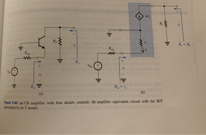 Solved 7.5 Consider the amplifier of Fig. 7.4(a) for the | Chegg.com