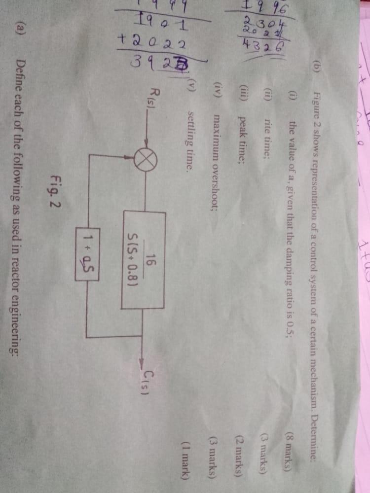 Solved (b) Figure 2 shows representation of a control system | Chegg.com