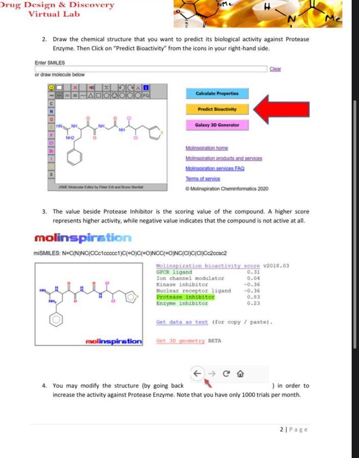 Assignment: Introducing Molinspiration Background: A | Chegg.com