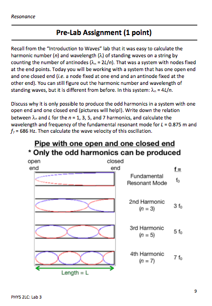 Solved Resonance Pre-Lab Assignment (1 point) Recall from | Chegg.com