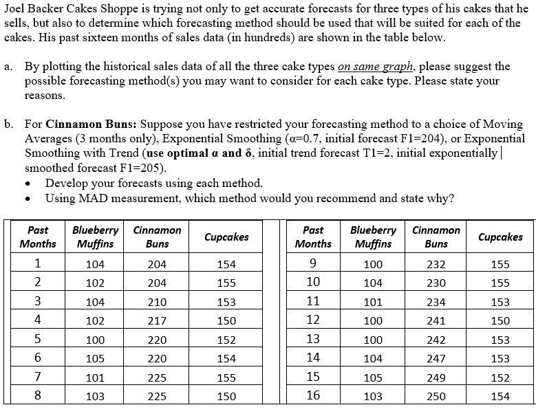 Joel Backer Cakes Shoppe is trying not only to get | Chegg.com