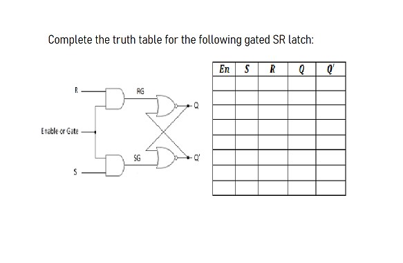 Solved Complete the truth table for the following gated SR | Chegg.com