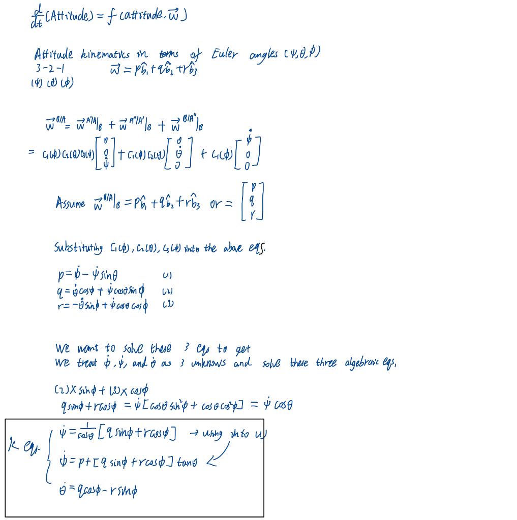 Solved Question: Derive the attitude kinematic equation | Chegg.com