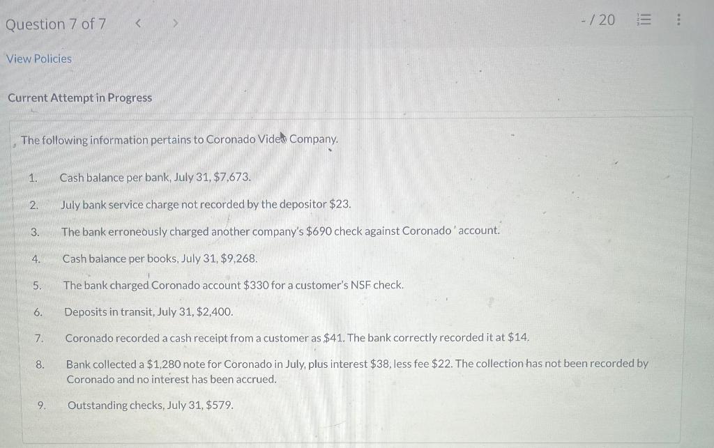 Solved The following information pertains to Coronado Vided | Chegg.com