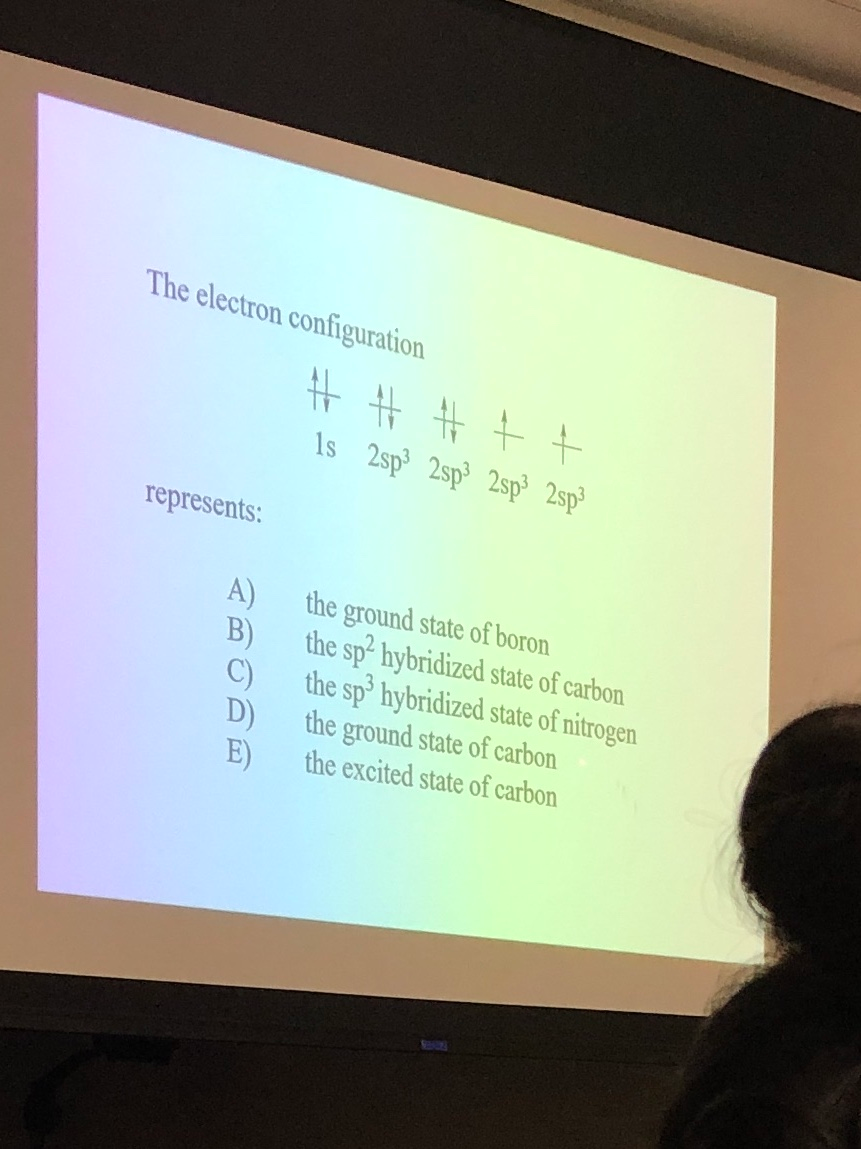 Solved The electron configuration 1s 2sp 2sp 2sp2sp | Chegg.com