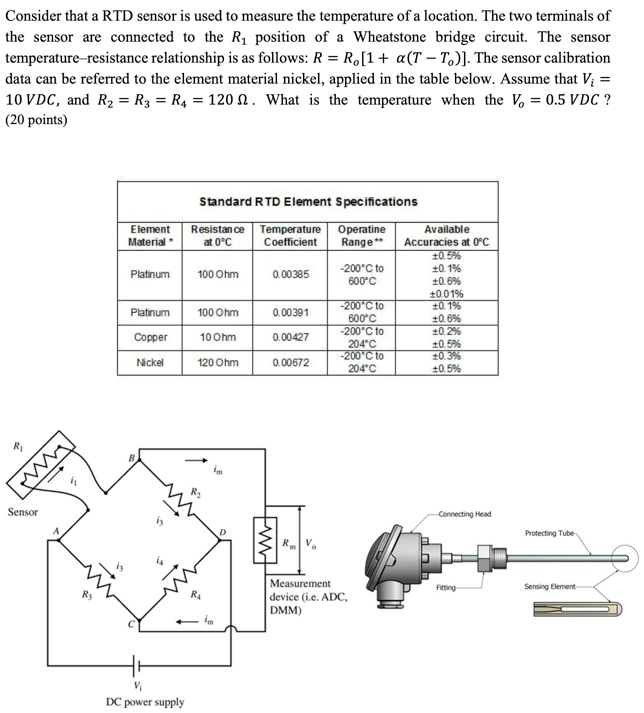 Solved Consider that a RTD sensor is used to measure the | Chegg.com