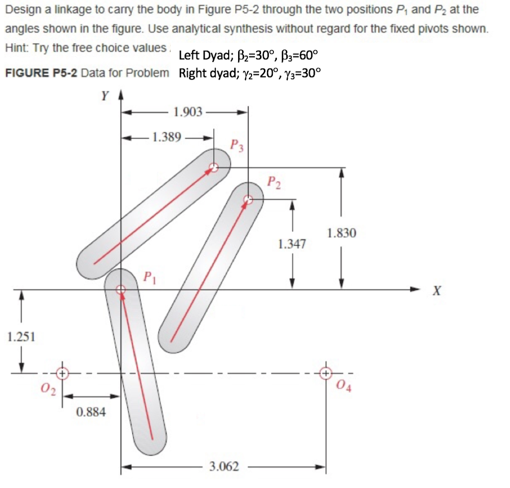 Solved Design a linkage to carry the body in Figure P5-2 | Chegg.com
