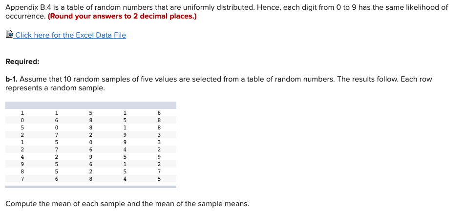 Solved Appendix B.4 is a table of random numbers that are | Chegg.com