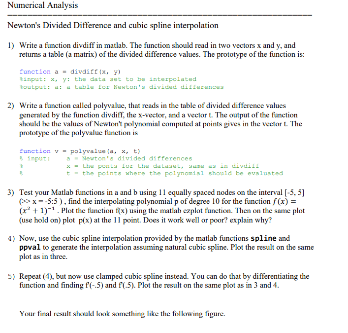 Numerical Analysis Newton's Divided Difference and | Chegg.com