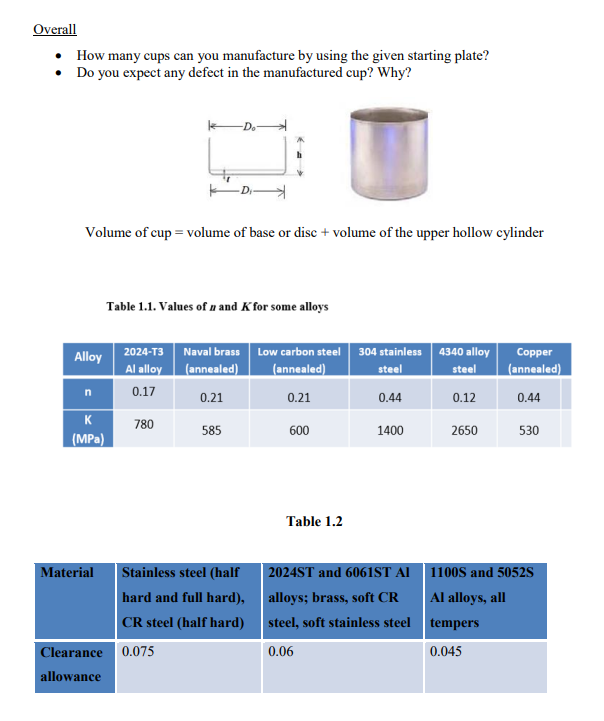 As a manufacturing engineer in a metal forming | Chegg.com