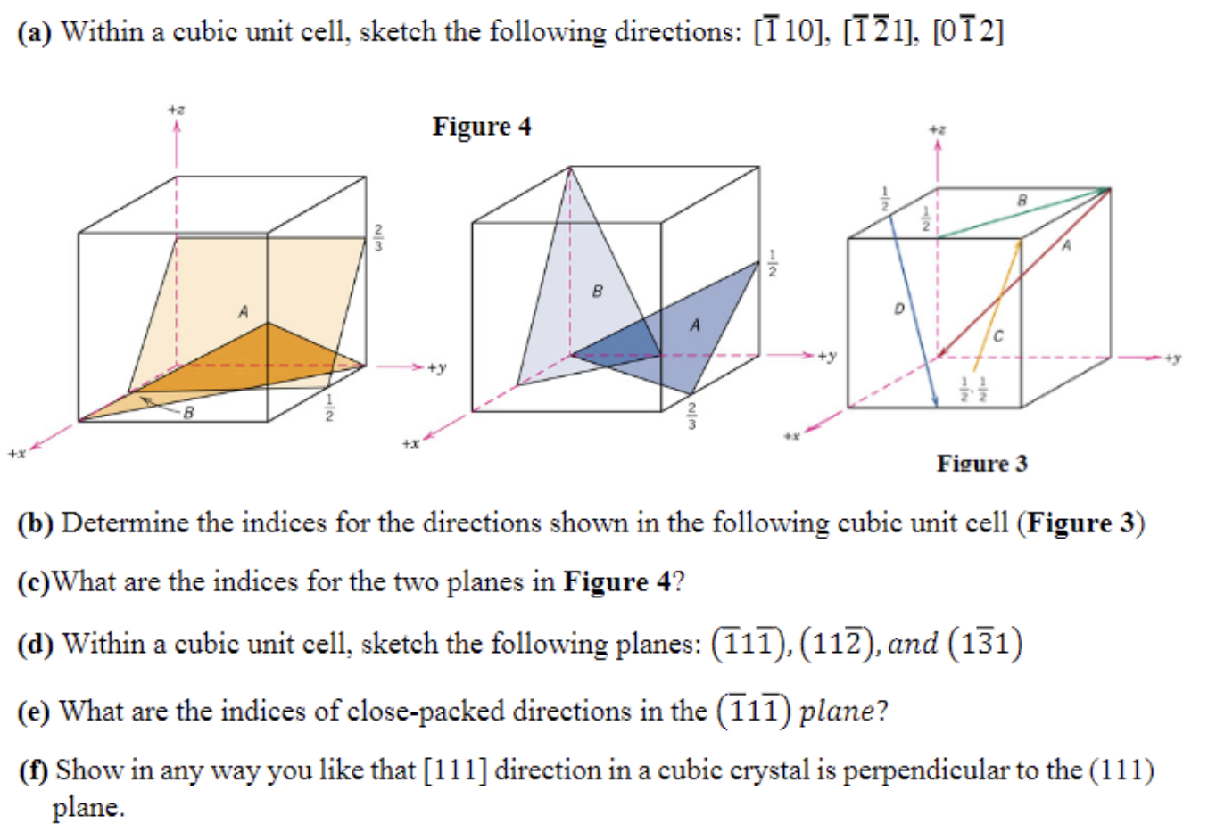 Solved (a) Within a cubic unit cell, sketch the following | Chegg.com