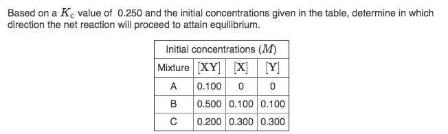 Solved Based on a XY, X, and Y, respectively? Kc value of | Chegg.com