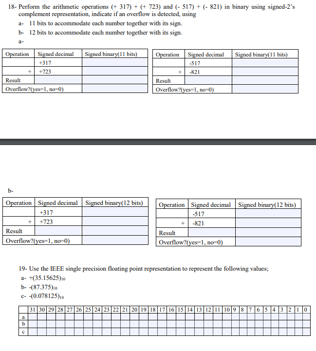 Solved 18- Perform the arithmetic operations (+ 317) + (+ | Chegg.com