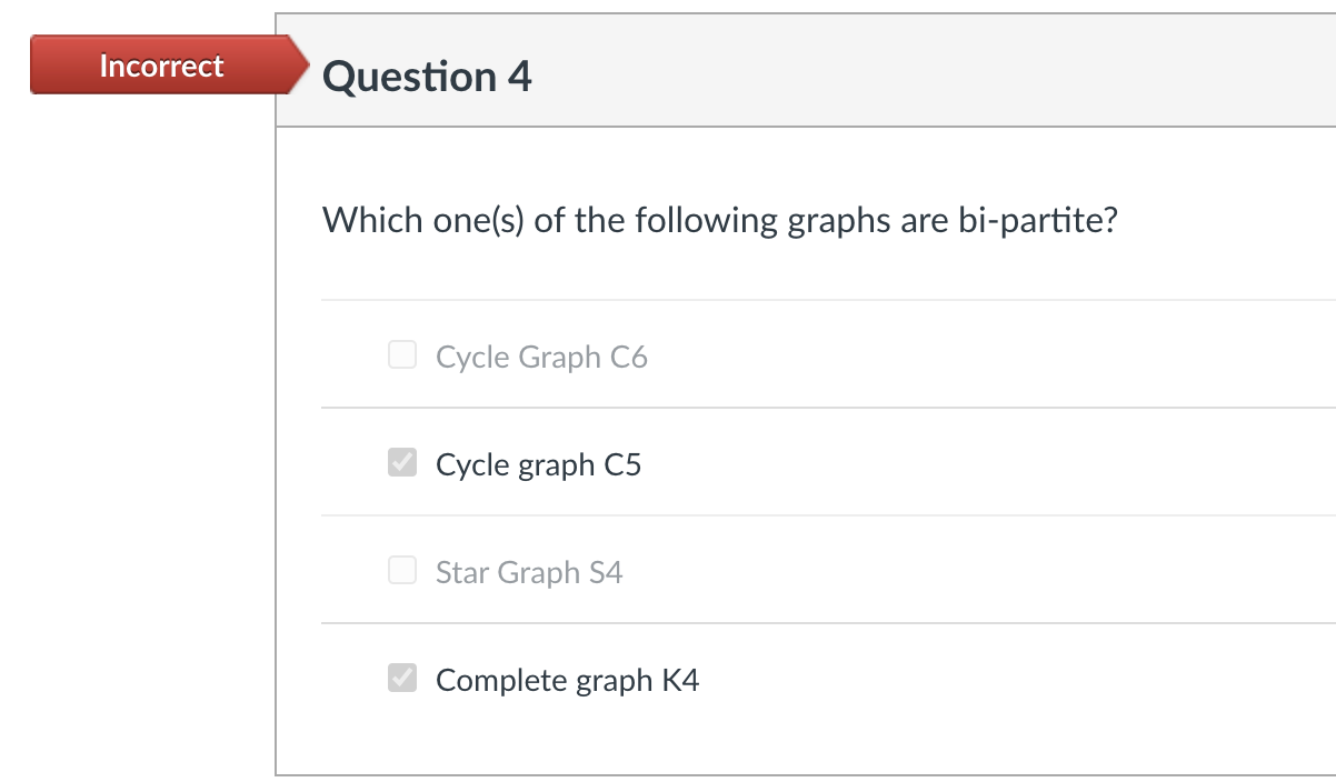 Solved Which one(s) of the following graphs are bi-partite? | Chegg.com