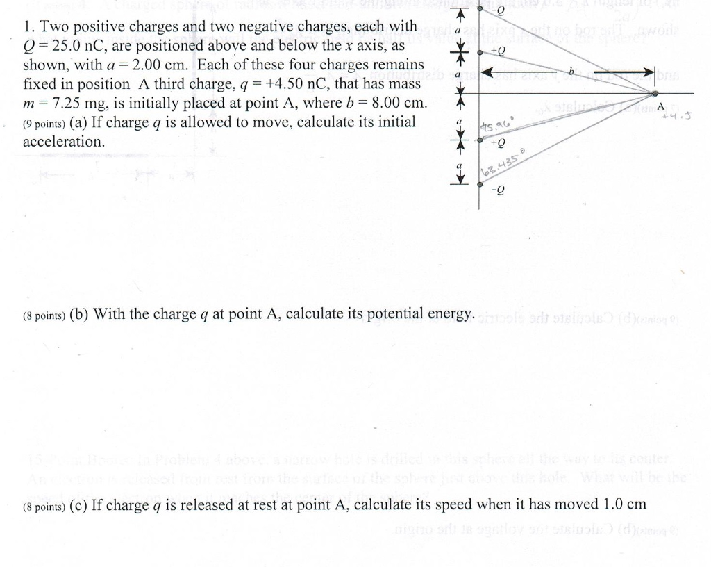 Solved 1. Two positive charges and two negative charges, | Chegg.com