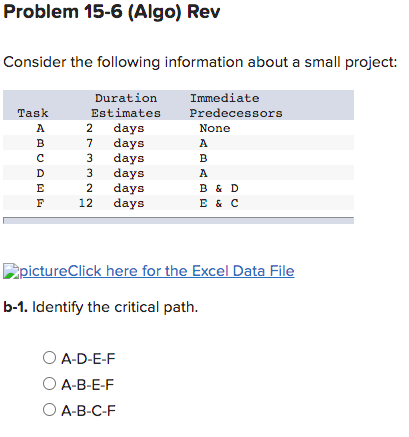 Solved Problem 15-6 (Algo) Rev Consider the following | Chegg.com