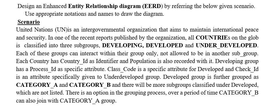 Solved Design an Enhanced Entity Relationship diagram (EERD) | Chegg.com