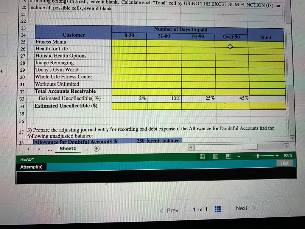 Solved Aging of Accounts Receivable Method using Excel's SUM | Chegg.com