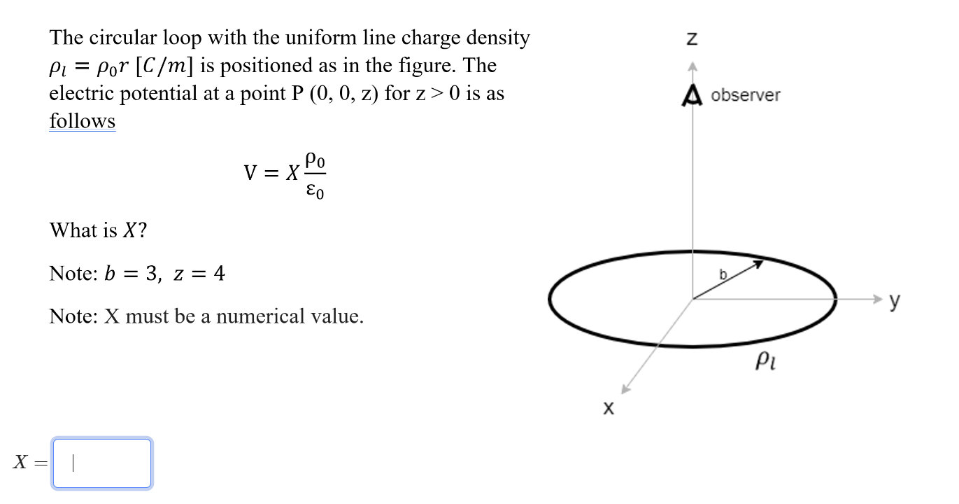 Solved The circular loop with the uniform line charge | Chegg.com