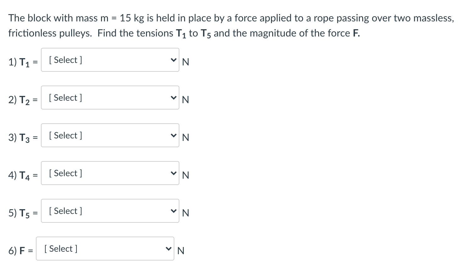 Solved The block with mass m = 15 kg is held in place by a | Chegg.com