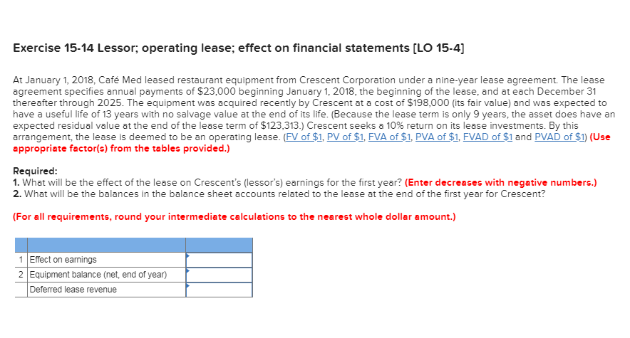 Solved Exercise 15-14 Lessor, operating lease; effect on | Chegg.com