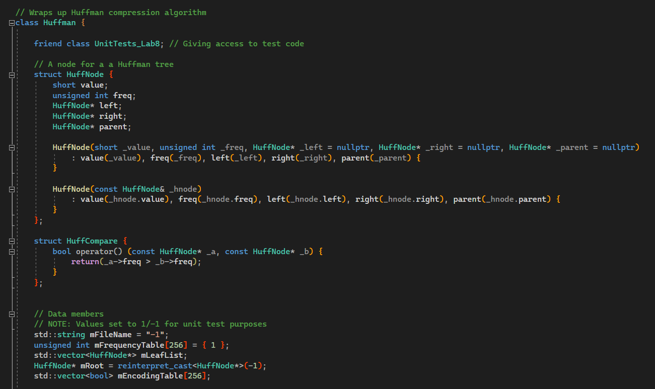 Solved // Wraps up Huffman compression algorithm lass | Chegg.com