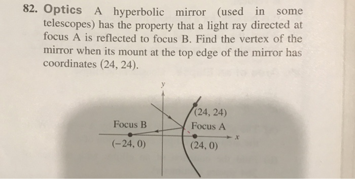 Solved 82. Optics A hyperbolic mirror (used in some | Chegg.com