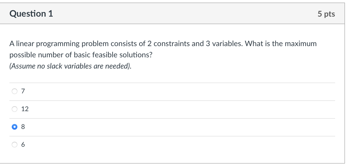 Solved Question 1 5 pts A linear programming problem | Chegg.com