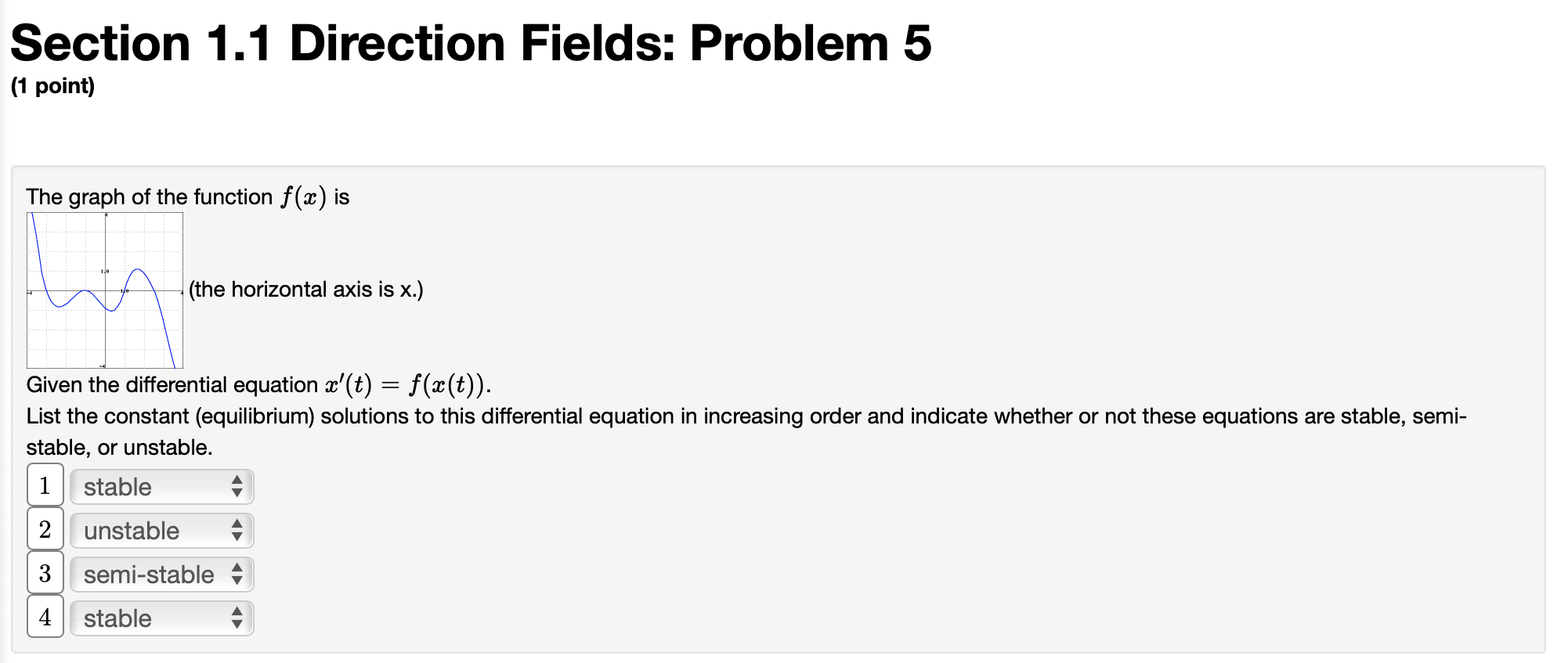 Solved Section 1 1 Direction Fields Problem 5 1 Point The