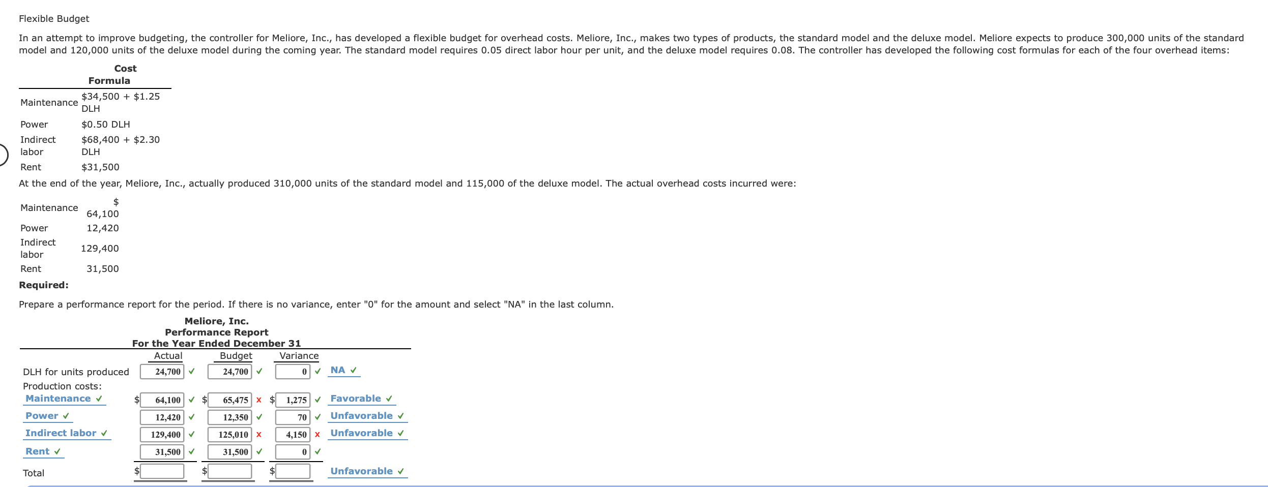 solved-flexible-budget-in-an-attempt-to-improve-budgeting-chegg