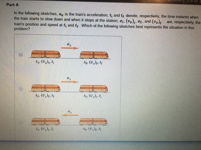 Solved In the following sketches, a_x is the train's | Chegg.com