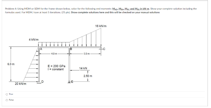 Solved Problem 4: Using MDM or SDM for the frame shown | Chegg.com