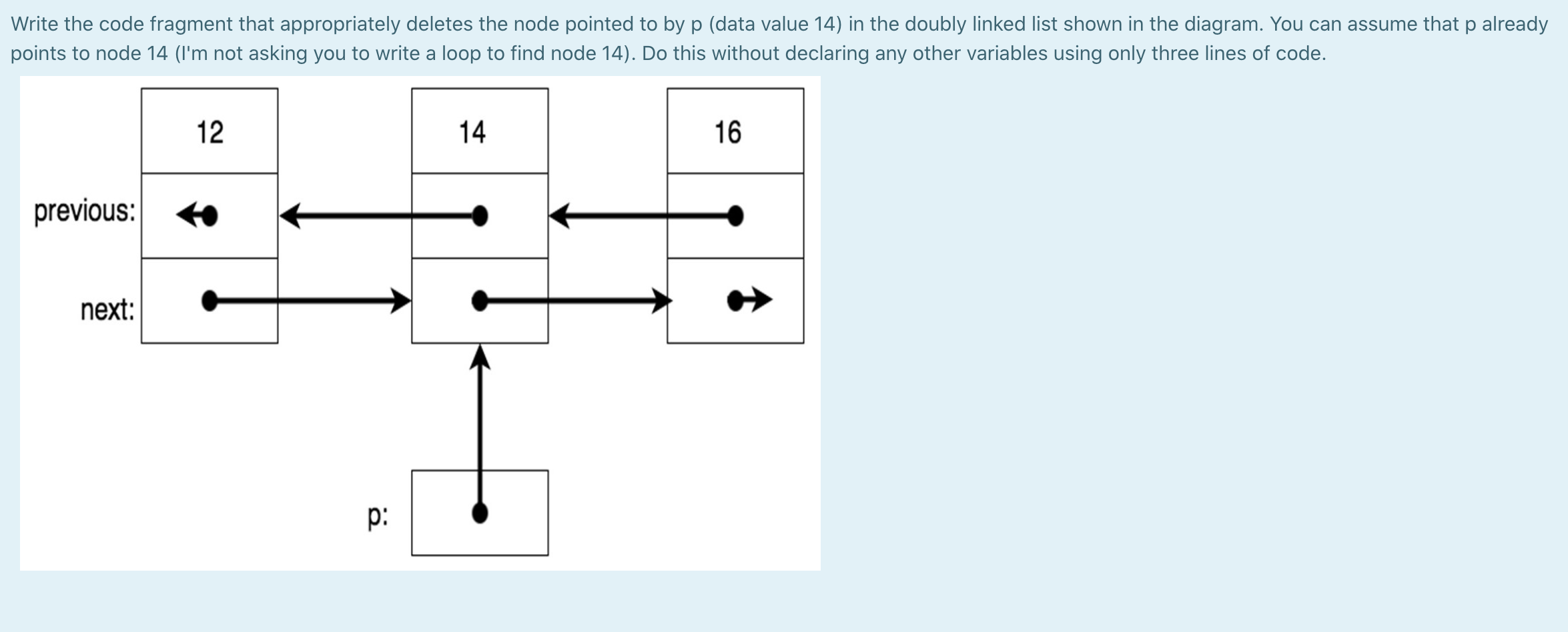 Solved Write the code fragment that appropriately deletes | Chegg.com
