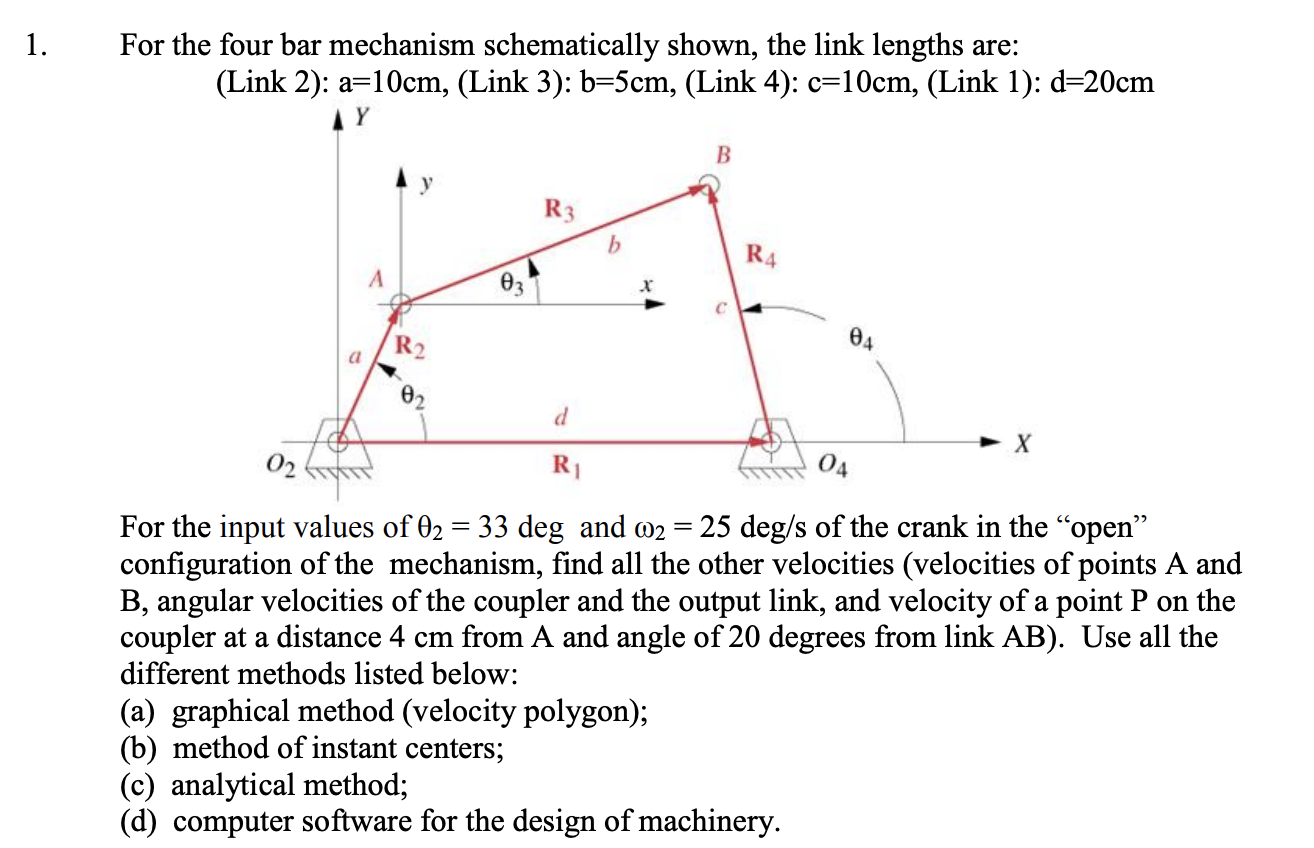 Solved For the four bar mechanism schematically shown, the | Chegg.com