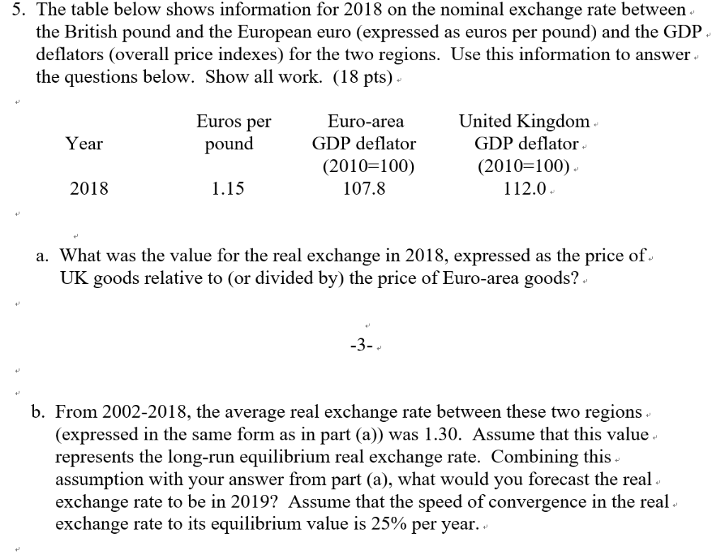 5. The table below shows information for 2018 on the | Chegg.com