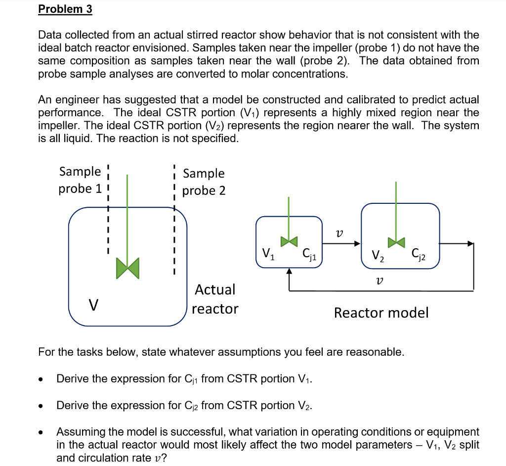 Solved Data collected from an actual stirred reactor show | Chegg.com