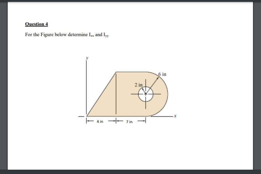 Solved Question 4 For the Figure below determine Ixx and | Chegg.com