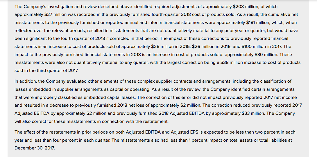 The Kraft Heinz Co. case was discussed in the | Chegg.com